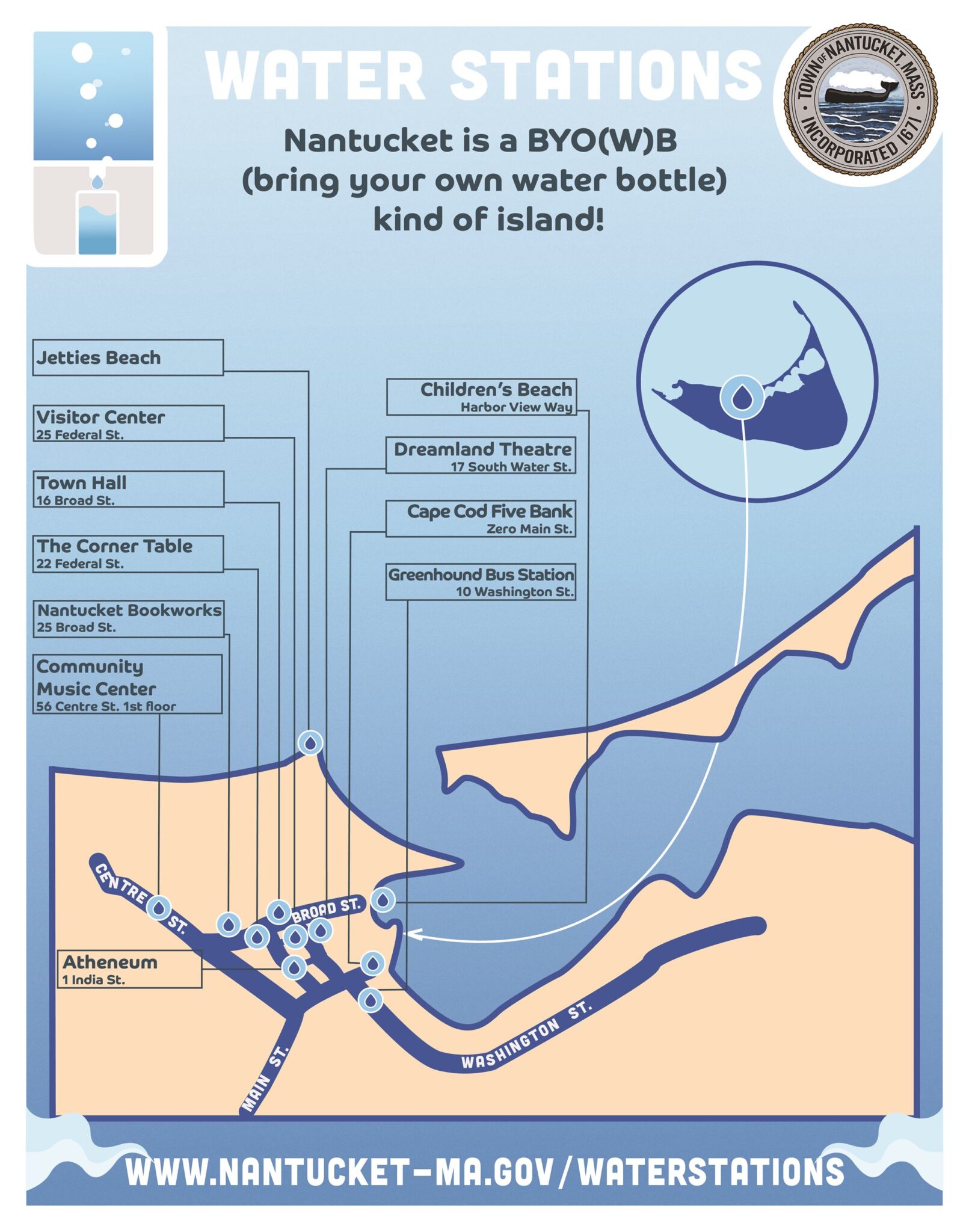 Bike Nantucket - Bike Nantucket